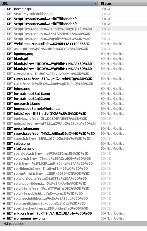 SharePoint Pages are not loaded correctly behind Load Balancer. | Bugra ...